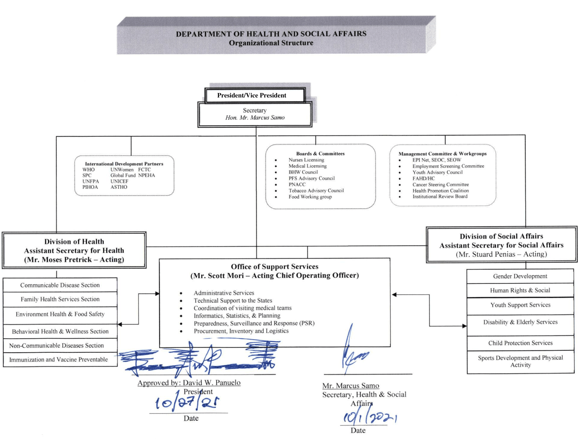 Administration - FSM Department of Health and Social Affairs